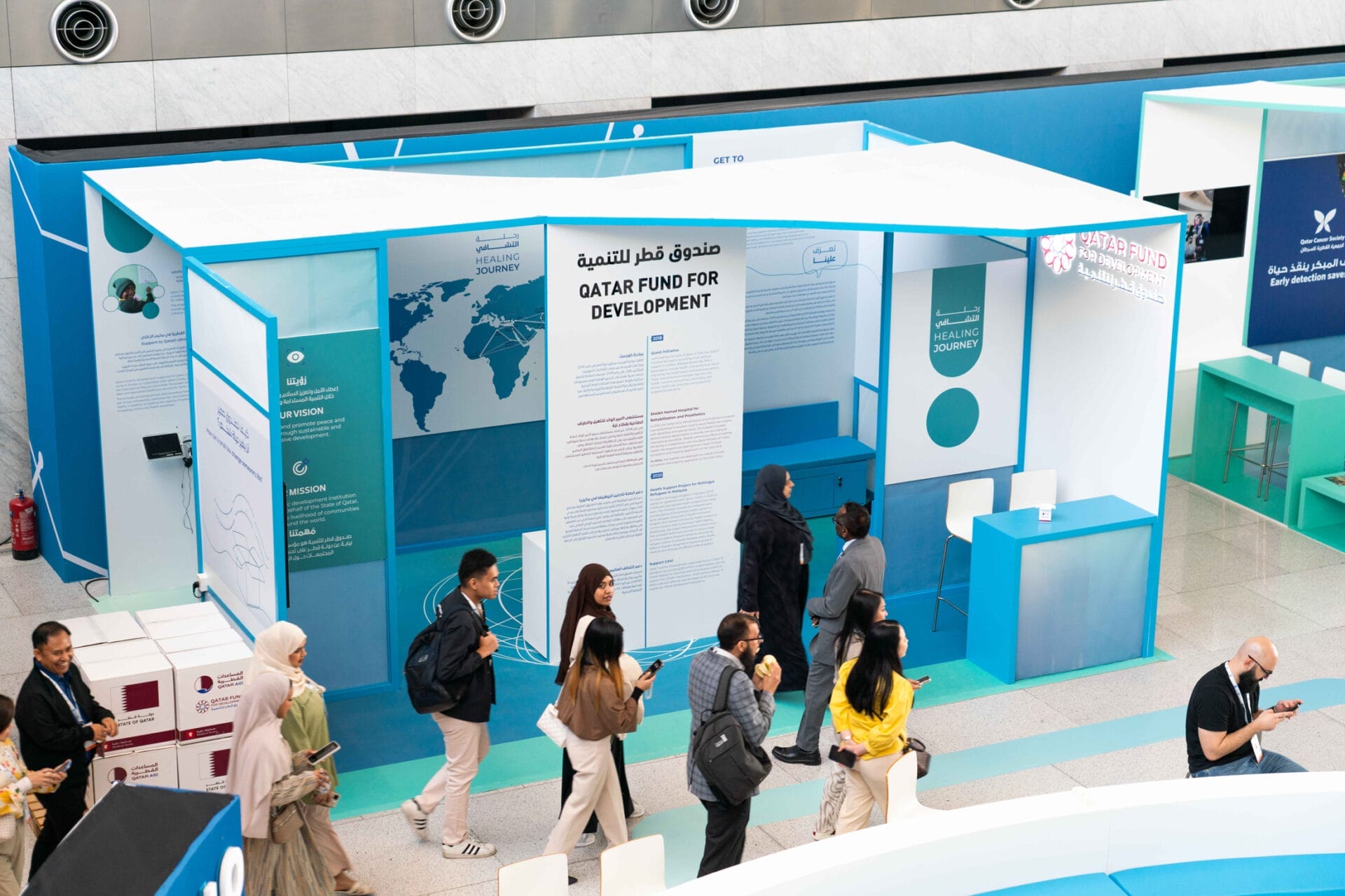 Qatar Fund for Development (QFFD) Partners with the 7th edition of the ...