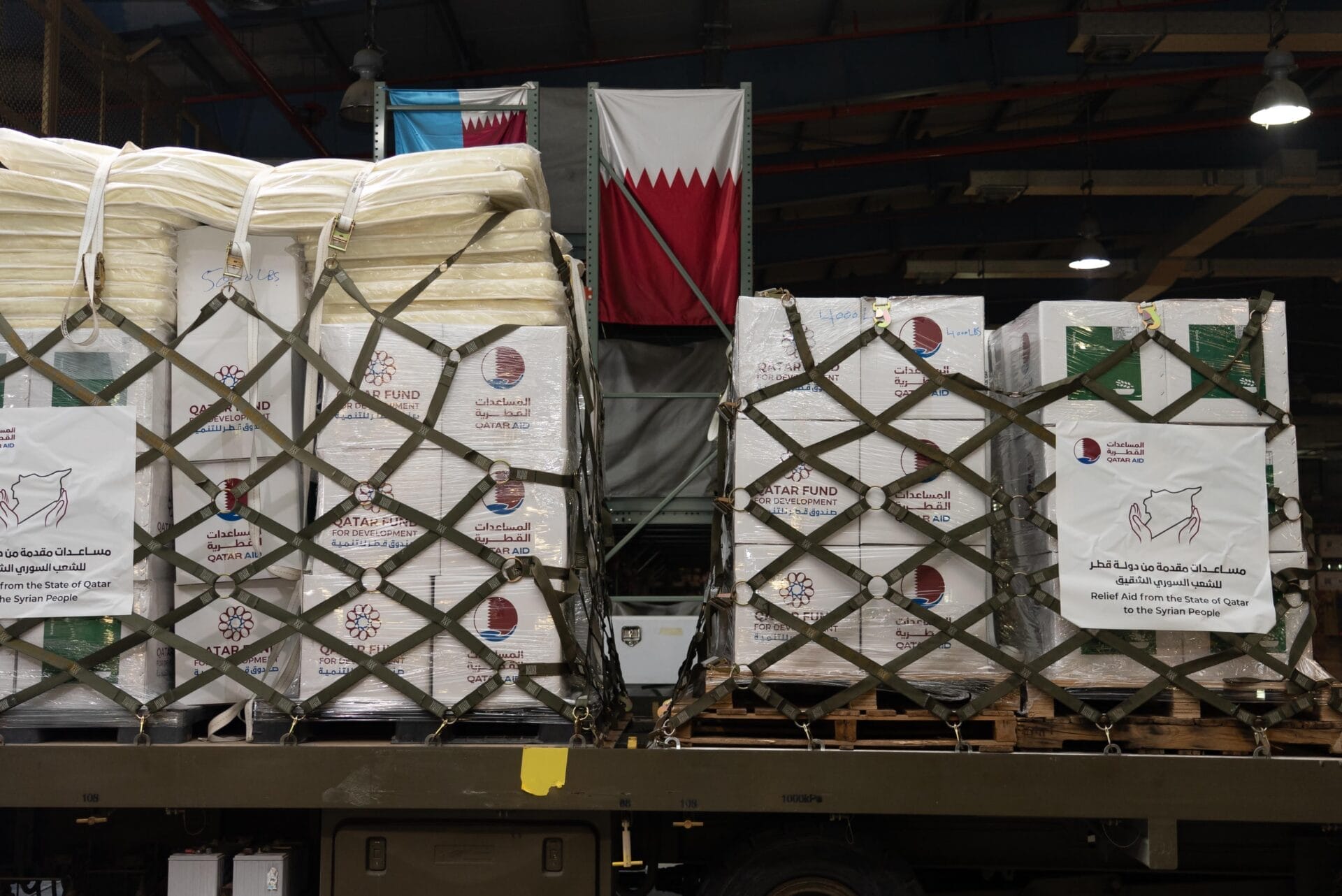 Qatar Fund for Development dispatched 33.85 Tonnes of Urgent ...